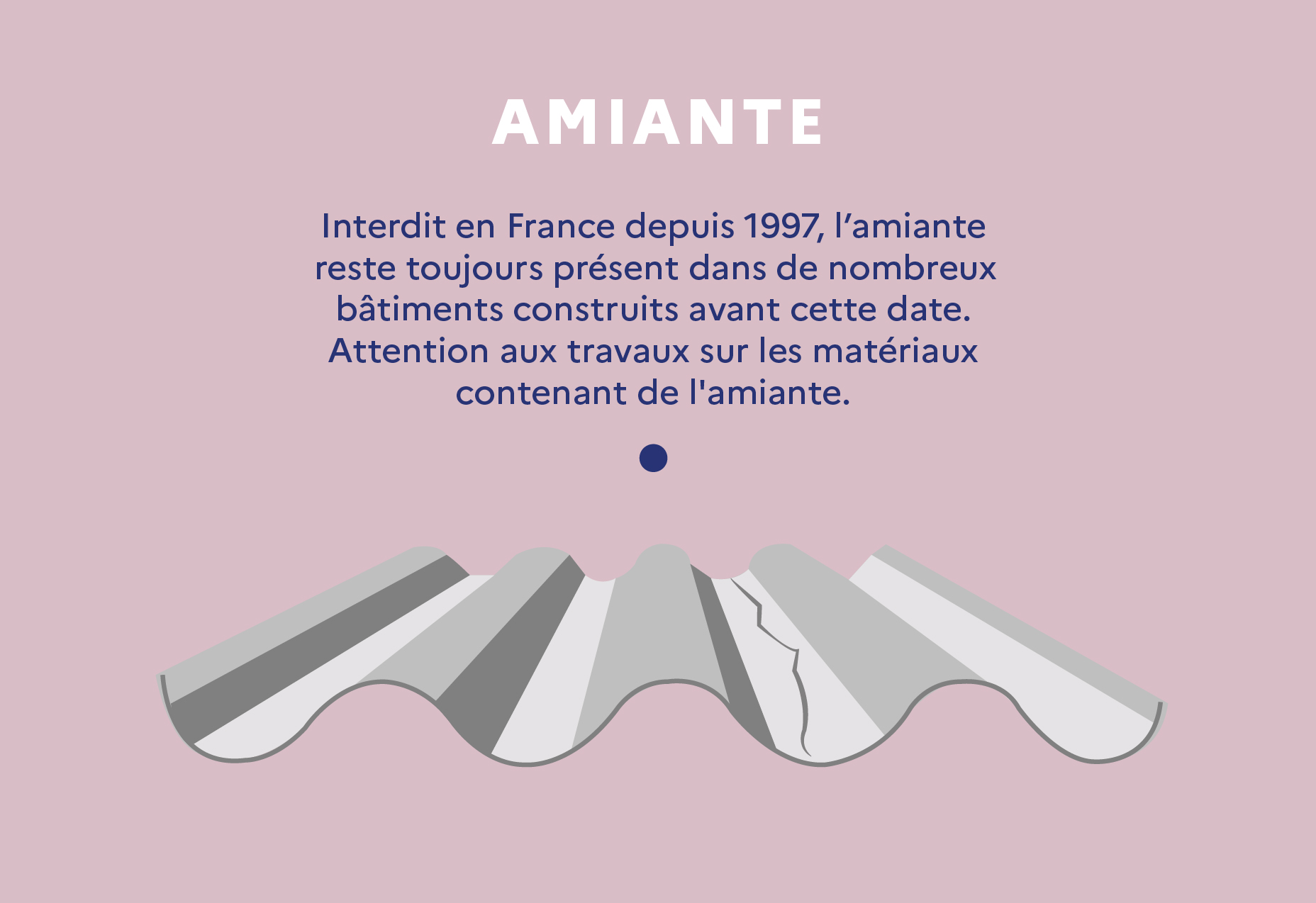 Amiante | Agence régionale de santé Auvergne-Rhône-Alpes